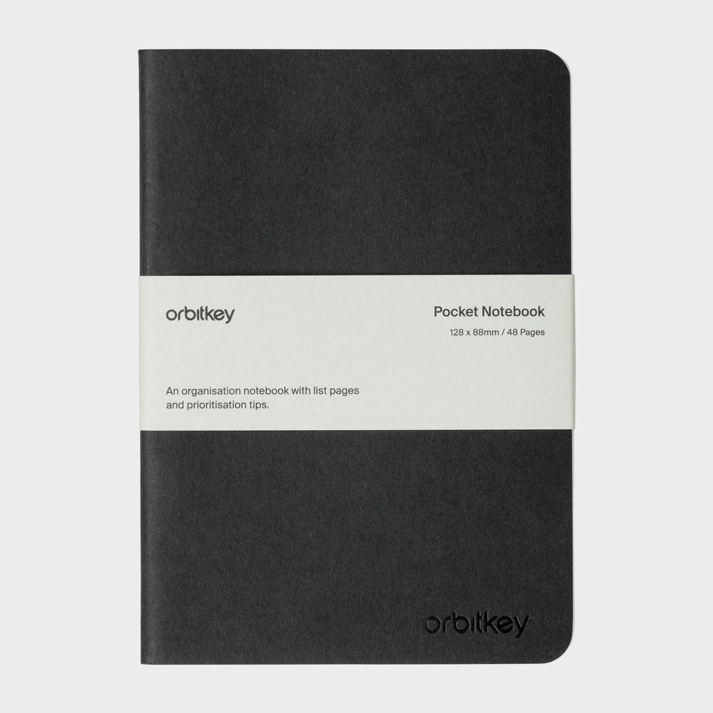 Work Organisation – Orbitkey Europe